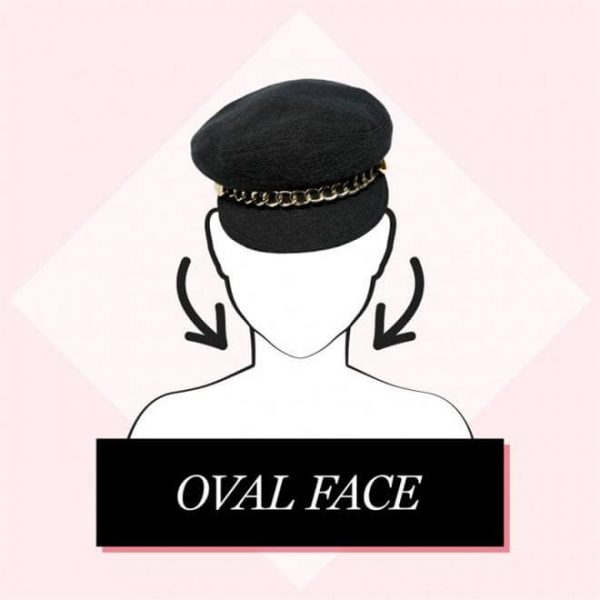 How to choose a hat according to face shape - CNCAPS