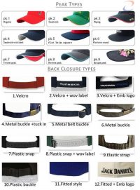 What are the different types of baseball caps - CNCAPS