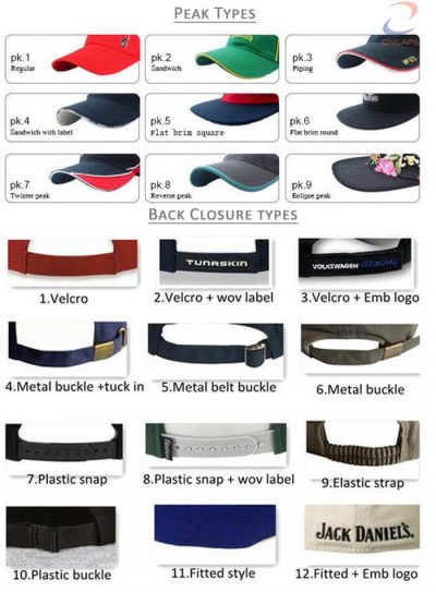 What are the different types of baseball caps - CNCAPS