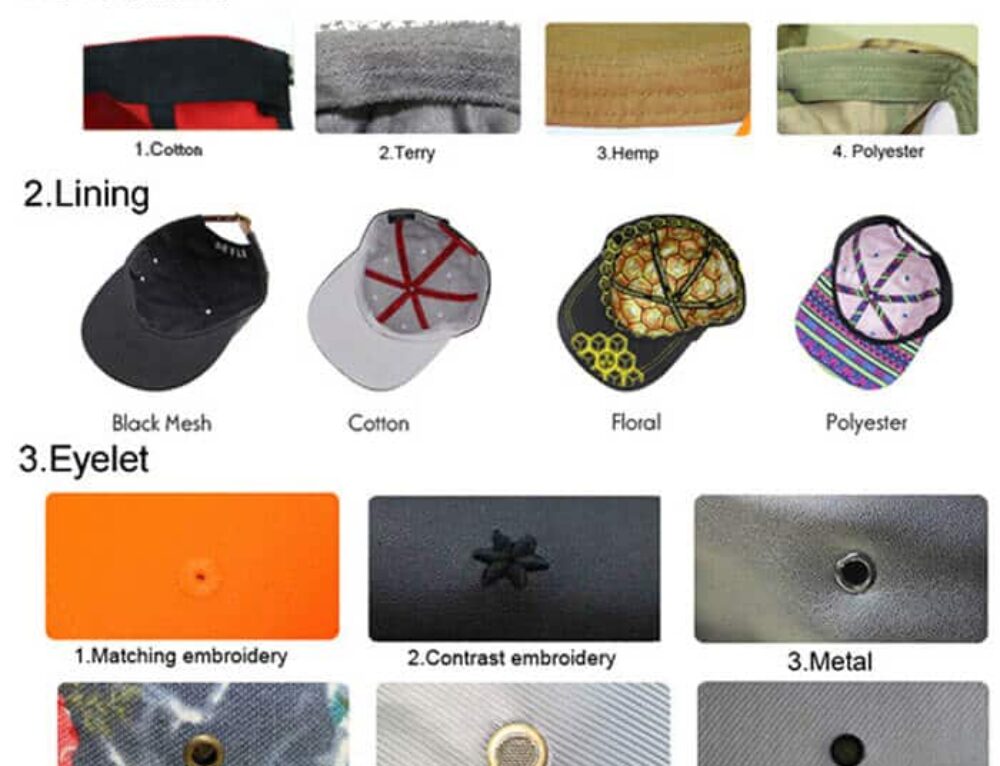 Baseball Cap Crown Types Cncaps 