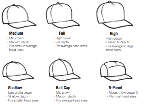 What Are the Different Types of Baseball Caps - CNCAPS