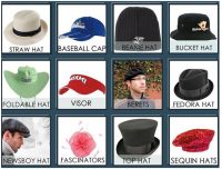 How to choose a hat according to face shape - CNCAPS